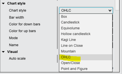 Loading Constant Volume Bar Charts on NinjaTrader 8 - PRICEPhysics